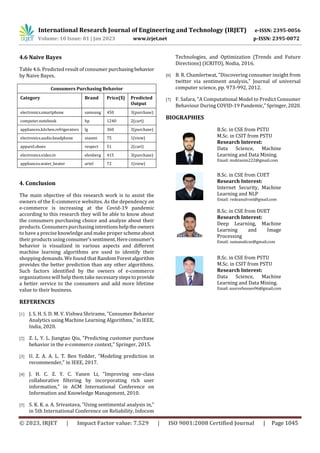 A Machine Learning Approach to Predict the Consumer Purchasing Behavior ...