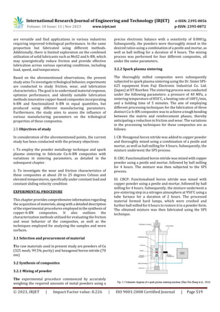 STUDY ON Cu-h-BN COMPOSITE WEAR | PDF