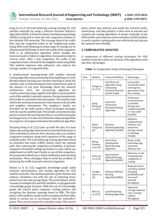 A Review on Routing Algorithms for Lower Earth Orbit Satellite Networks | PDF