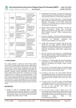 A Review on Routing Algorithms for Lower Earth Orbit Satellite Networks | PDF