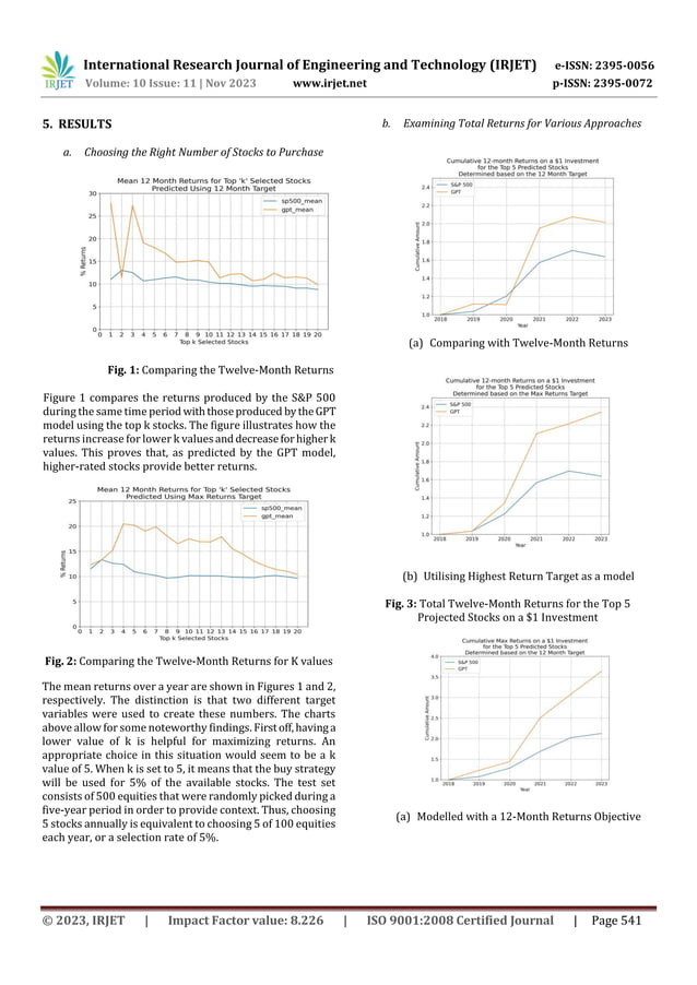 ANNUAL REPORT ANALYSIS WITH ADVANCED LANGUAGE MODELS: A STOCK INVESTMENT STRATEGY ENHANCEMENT | PDF