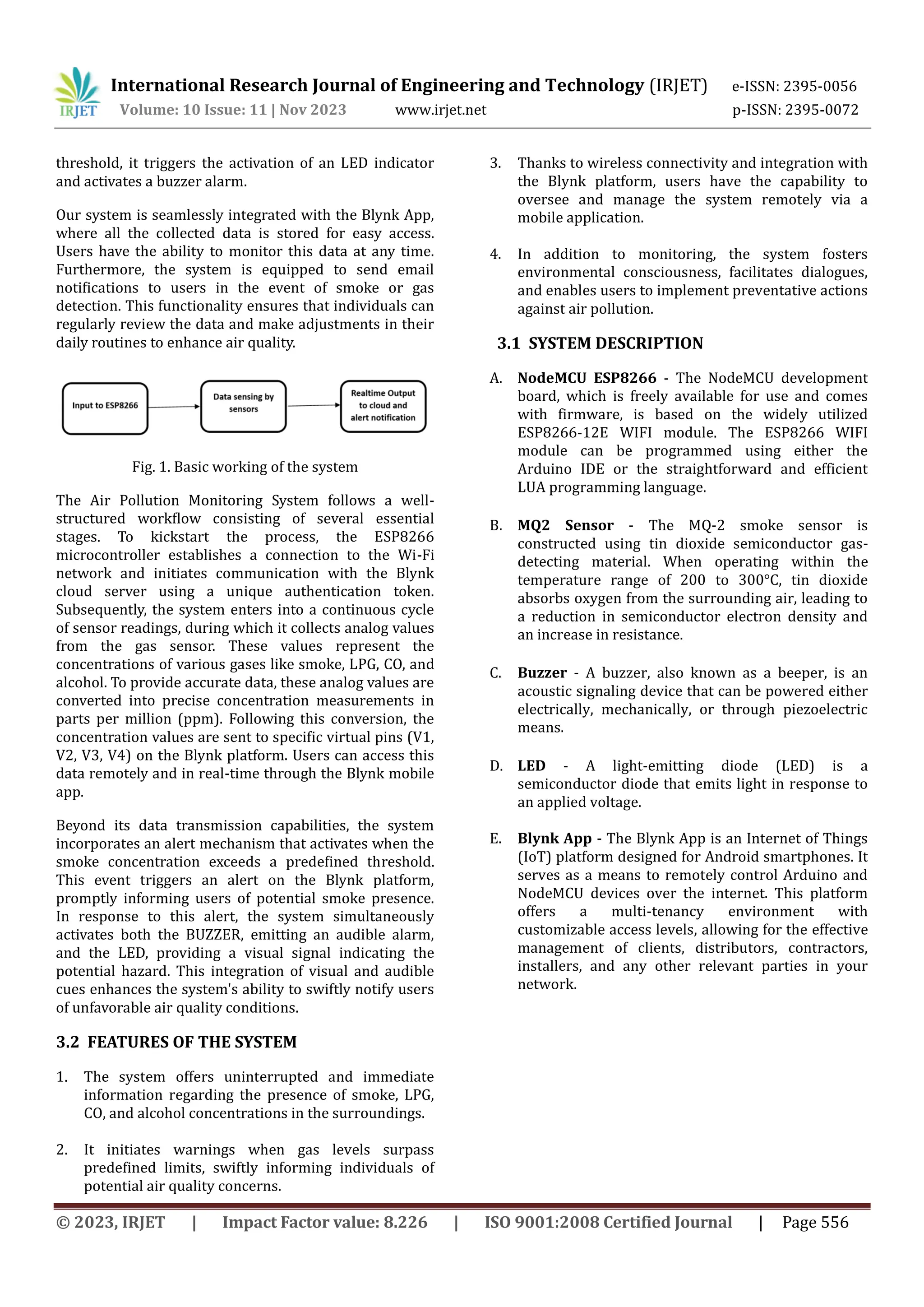 Air Pollution Monitoring System | PDF