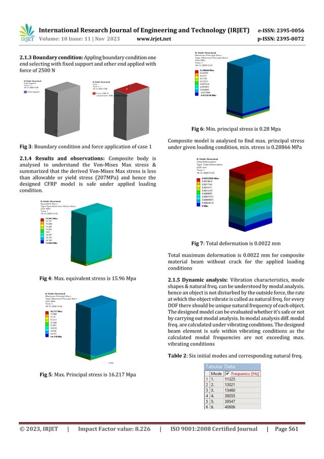Static structural and dynamic analysis of cracks in composite materials ...