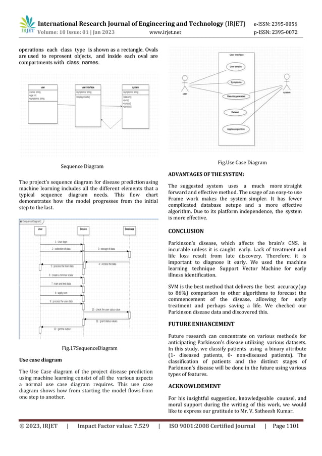 Parkinson’s Disease Detection By MachineLearning Using SVM | PDF | Brain and Nervous System ...