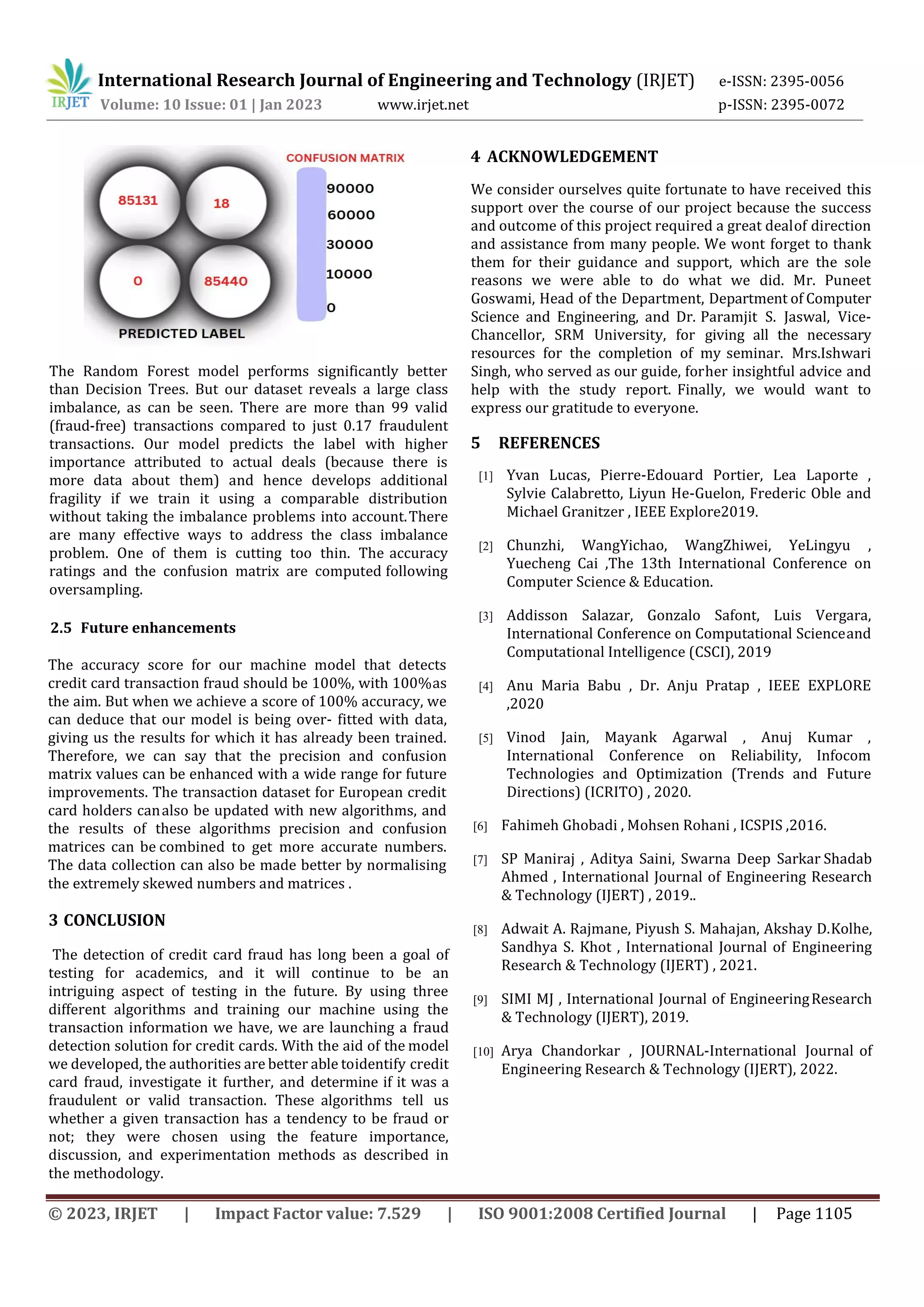 A Review of deep learning techniques in detection of anomaly incredit ...
