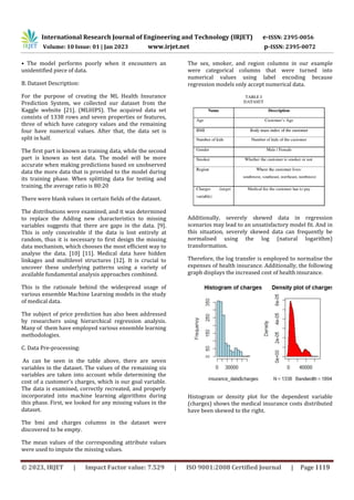 Cost Prediction of Health Insurance | PDF