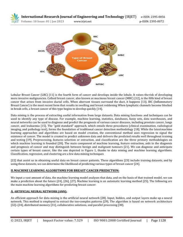 CANCER TUMOR DETECTION USING MACHINE LEARNING | PDF