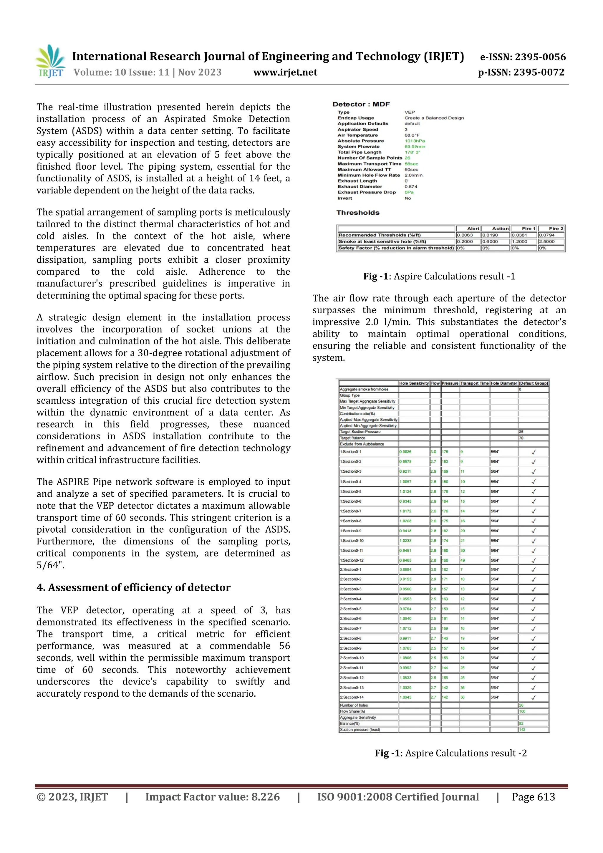 Calculation of efficiency of Aspirating Smoke Detection in Data Center ...