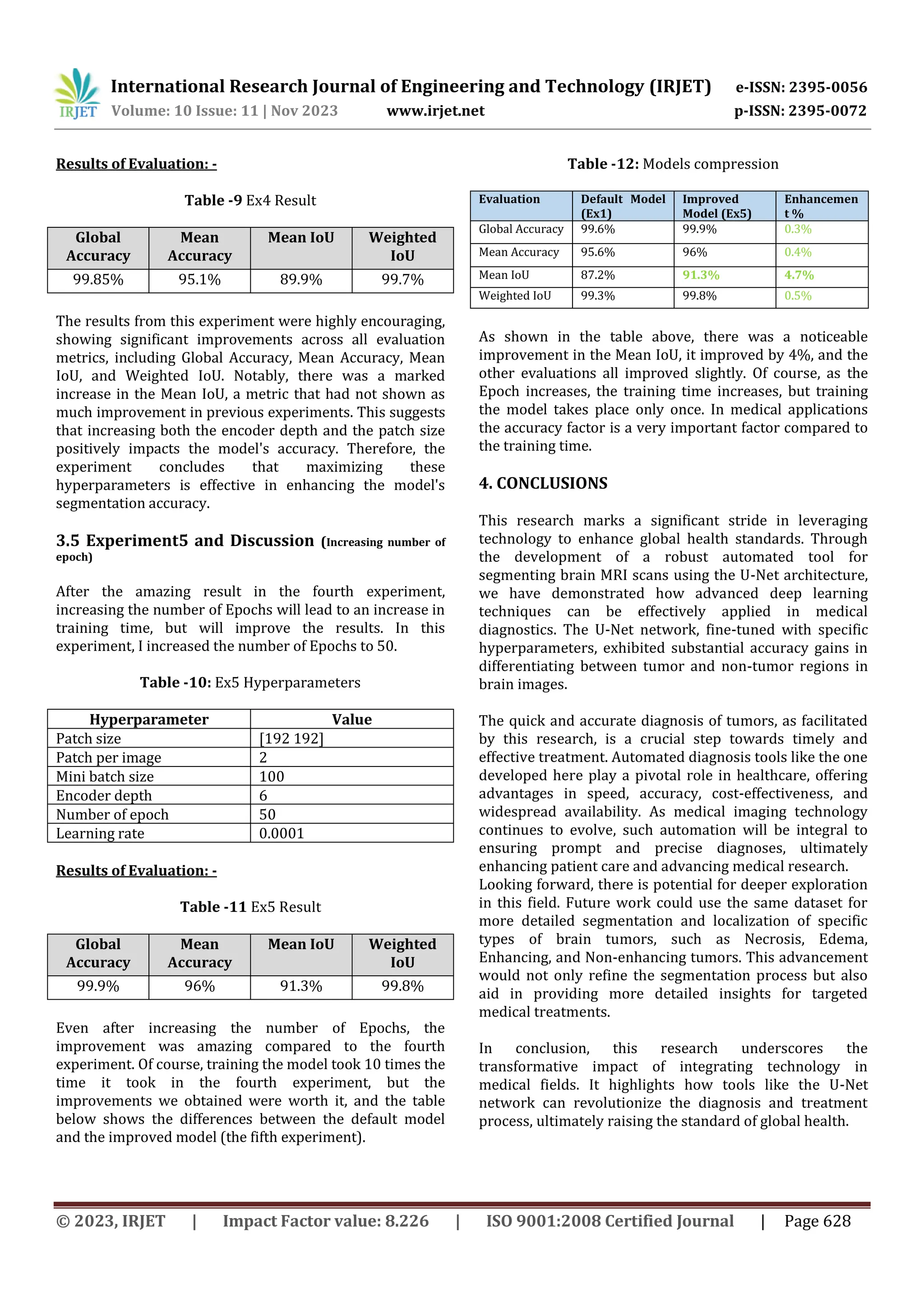 Exploring Deep Learning-based Segmentation Techniques for Brain Structures in MRI Scans | PDF