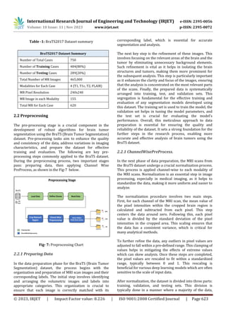 Exploring Deep Learning-based Segmentation Techniques for Brain Structures in MRI Scans | PDF