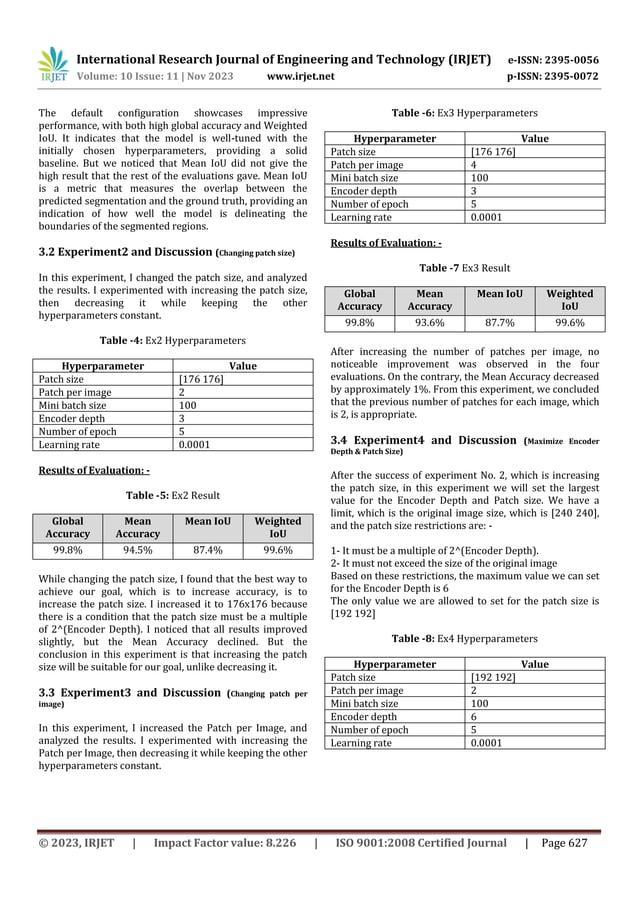 Exploring Deep Learning-based Segmentation Techniques for Brain Structures in MRI Scans | PDF