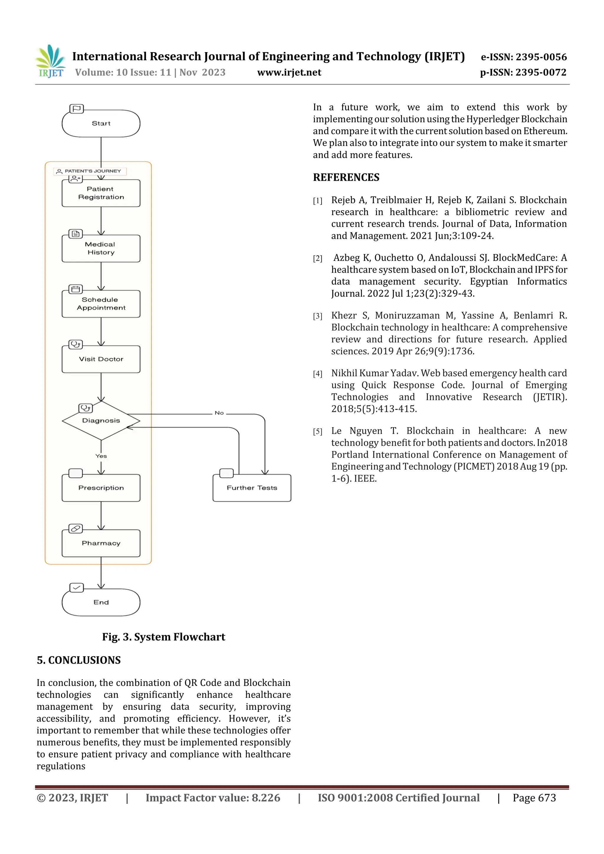 Healthcare Management with QR Code using BlockChain | PDF | Databases | Computer Software and ...