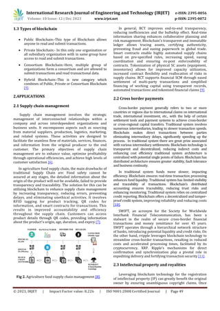Blockchain technology and its pioneering applications: A comprehensive review | PDF