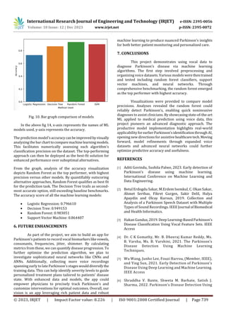 Comparative Analysis of Machine Learning Algorithms for Parkinson's Disease Prediction | PDF