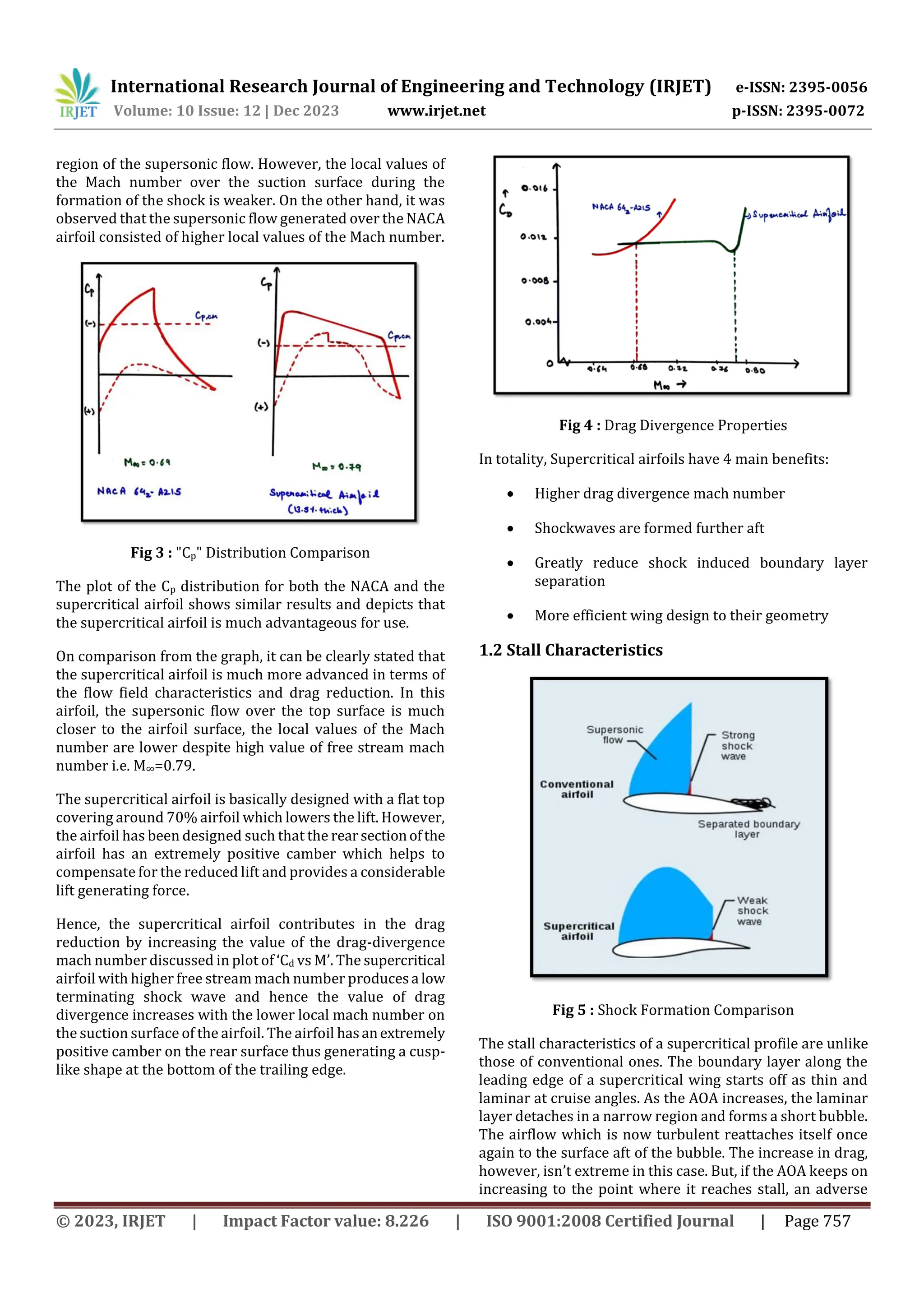 Study of Flow Over Supercritical Airfoil and it’s Comparison with NACA ...