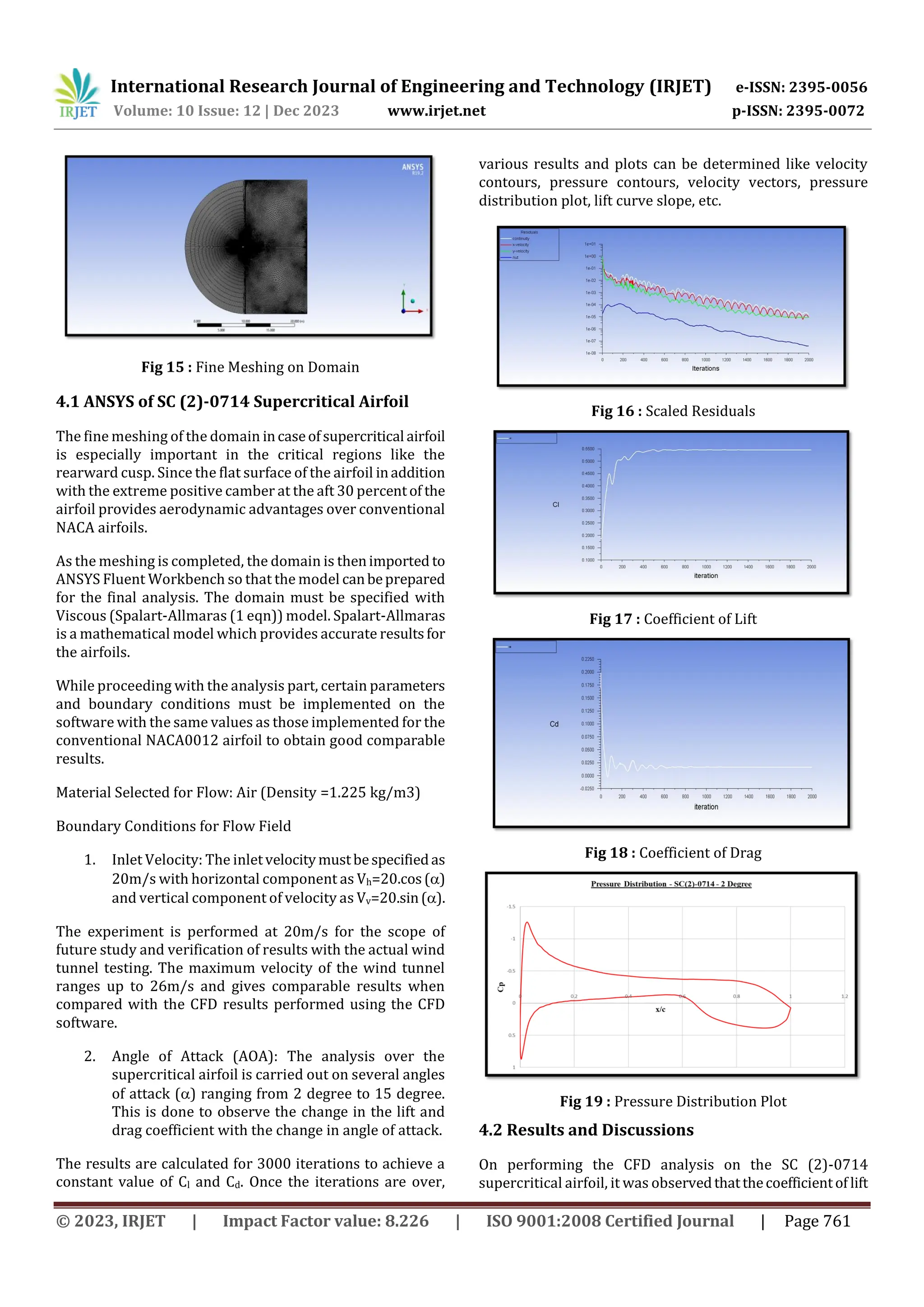 Study of Flow Over Supercritical Airfoil and it’s Comparison with NACA ...