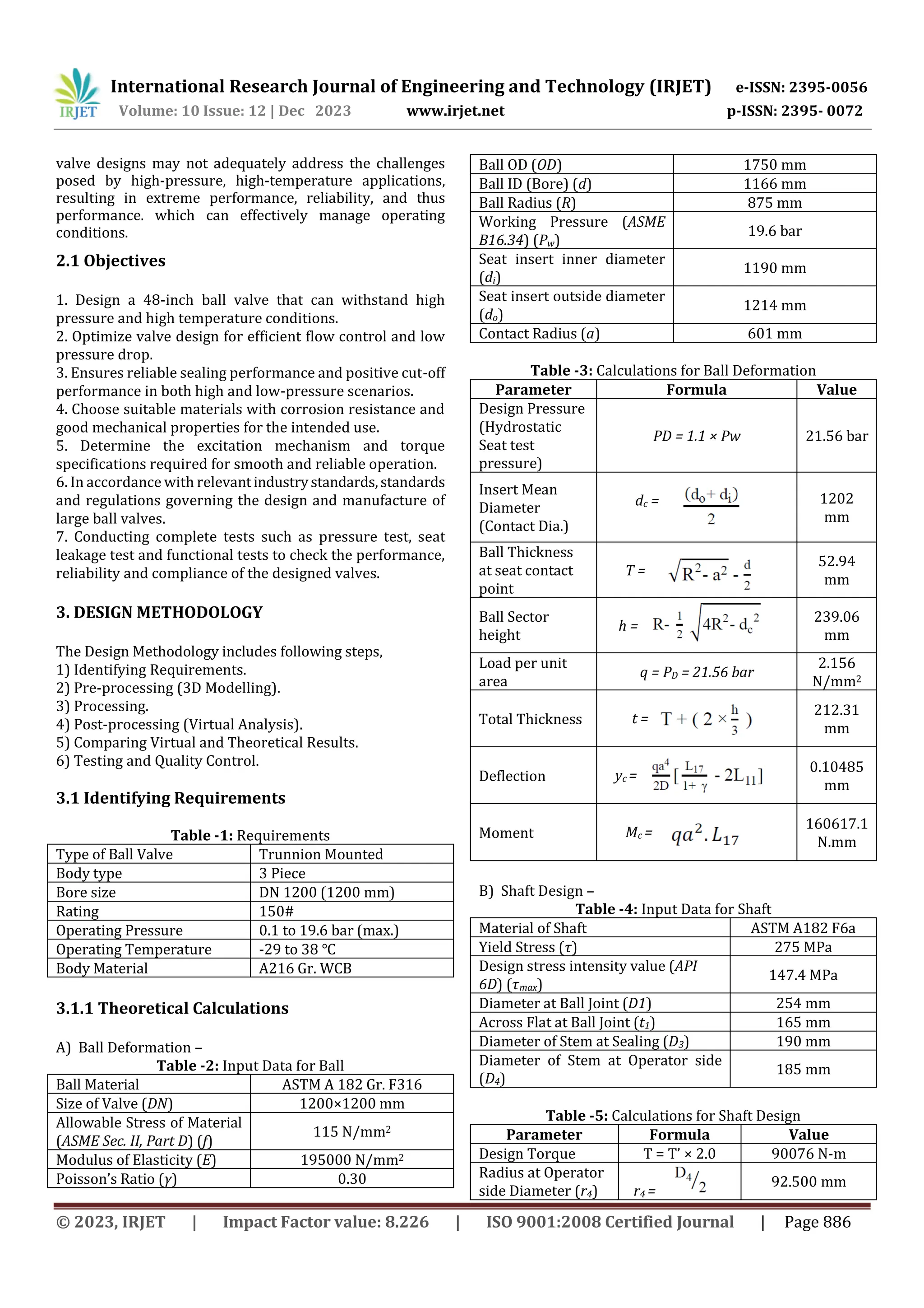 Introduction to Design of Trunnion Mounted Ball Valve (Size- DN1200, Rating- 150#) | PDF