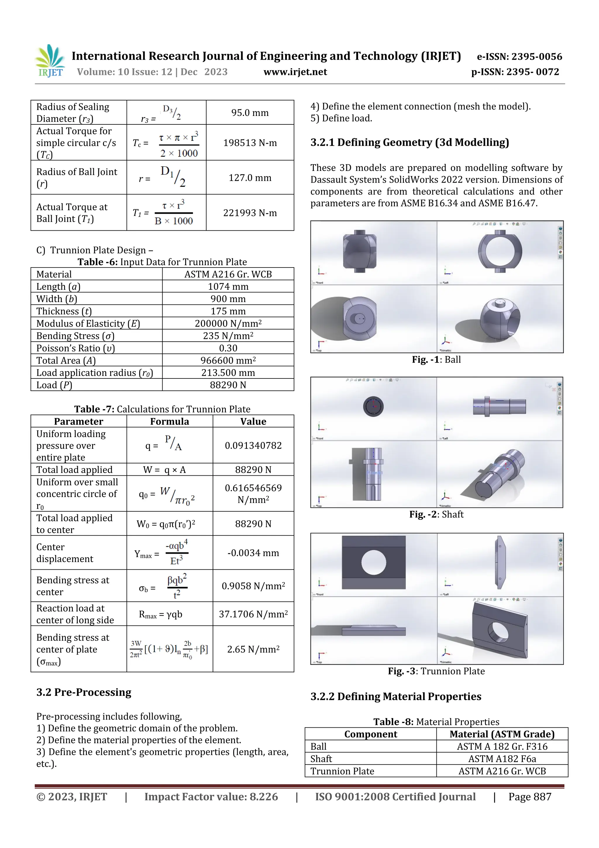 Introduction to Design of Trunnion Mounted Ball Valve (Size- DN1200, Rating- 150#) | PDF