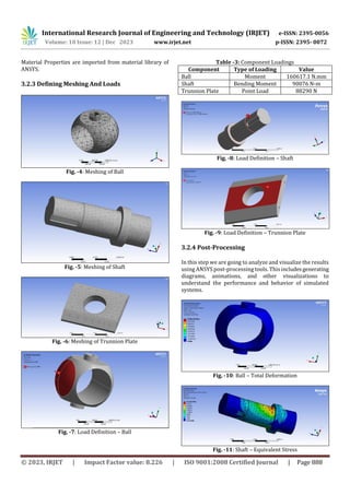 Introduction to Design of Trunnion Mounted Ball Valve (Size- DN1200 ...