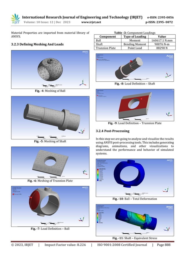 Introduction to Design of Trunnion Mounted Ball Valve (Size- DN1200, Rating- 150#) | PDF ...