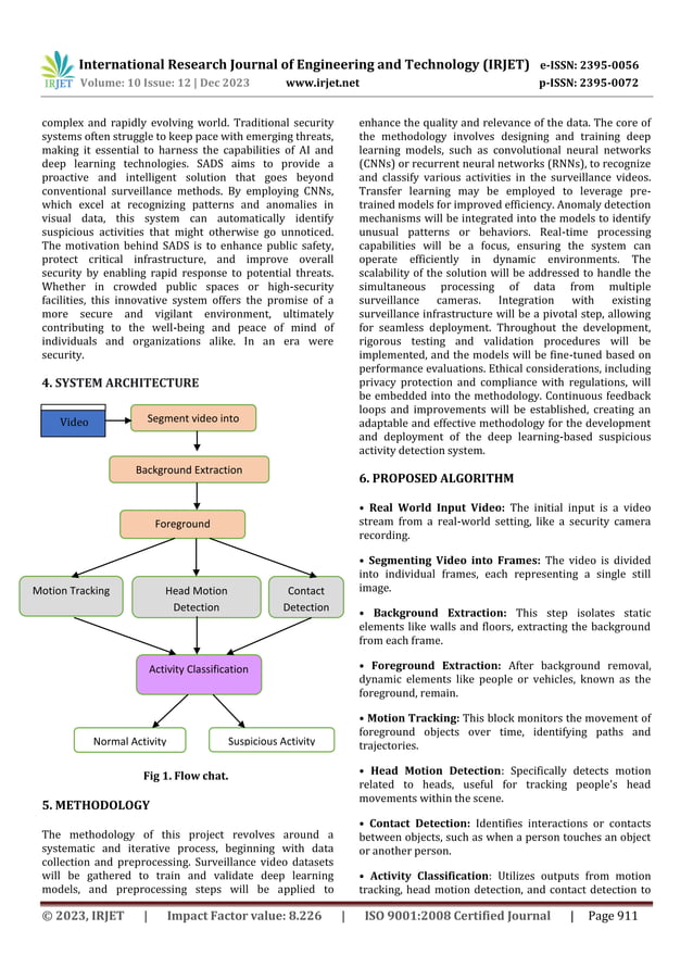 Deep Learning Approach For Suspicious Activity Detection From Surveillance Video Pdf