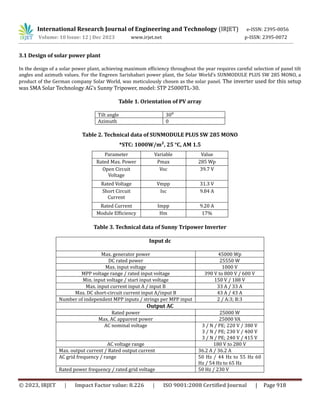 Empowering Sustainability: A Comprehensive Analysis of Sarishabari Engreen Solar Power Plant ...