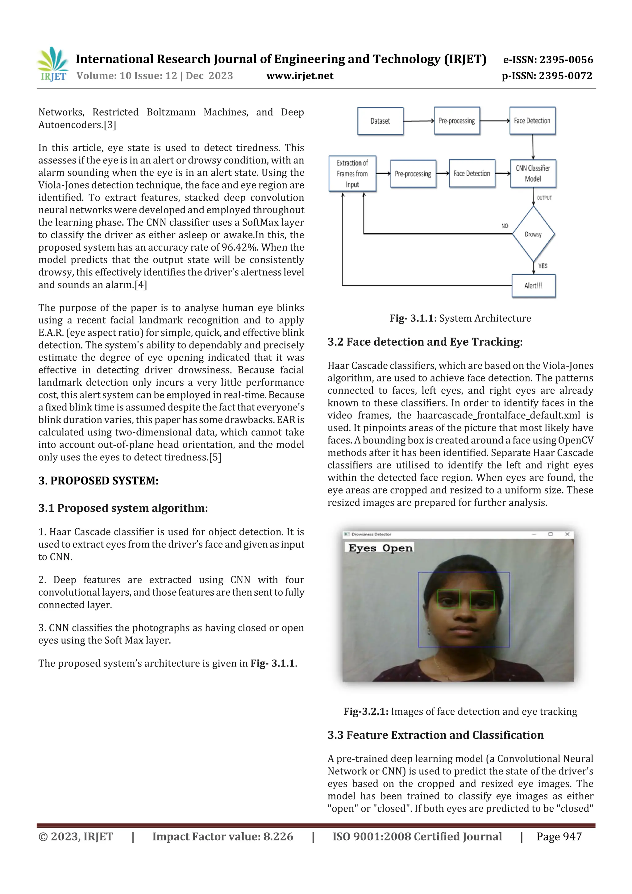 Driver Drowsiness Detection Using Deep Learning Pdf