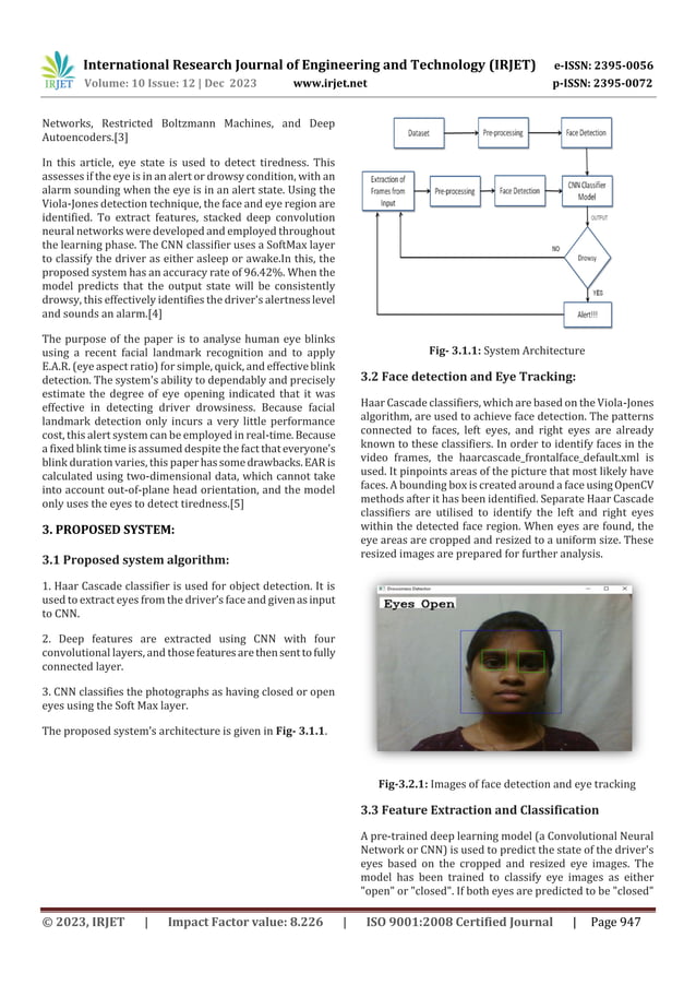 Driver Drowsiness Detection Using Deep Learning Pdf