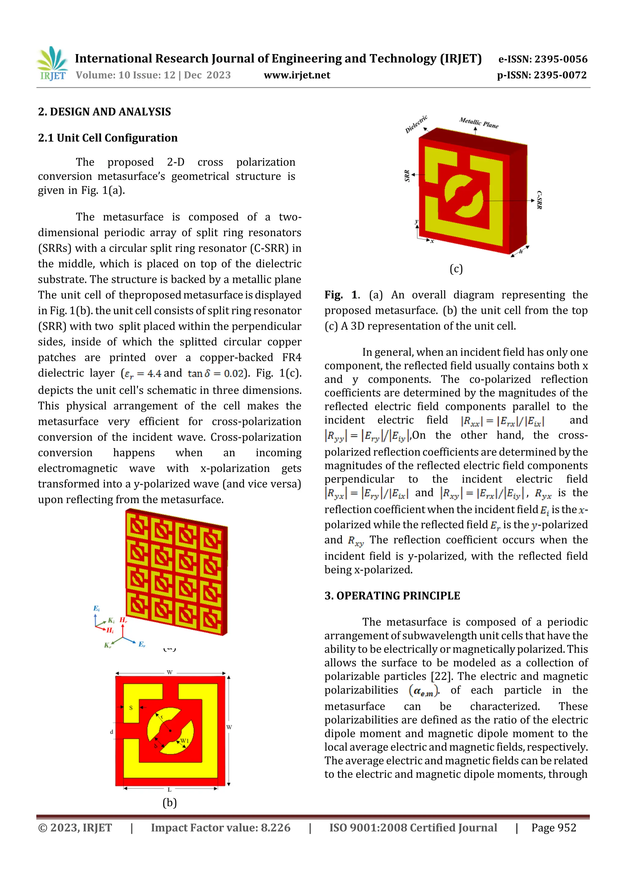 Study of Multiple Plasmon Resonance based Broadband Cross- Polarization Conversion on an ...