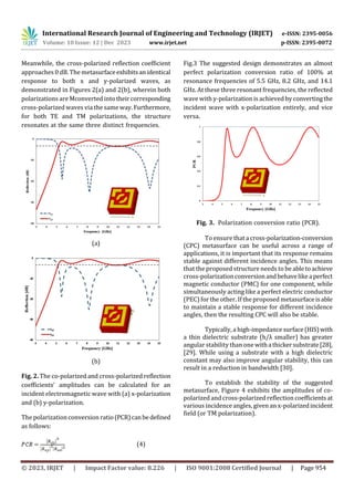 Study of Multiple Plasmon Resonance based Broadband Cross- Polarization ...