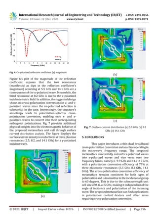 Study of Multiple Plasmon Resonance based Broadband Cross- Polarization ...