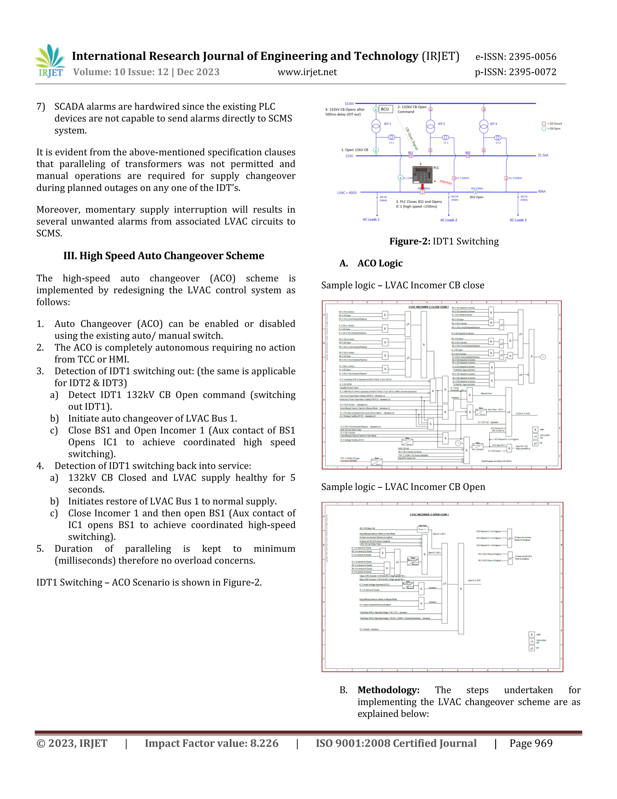 Introduction of LVAC Auto Change Over Scheme in DEWA Transmission ...