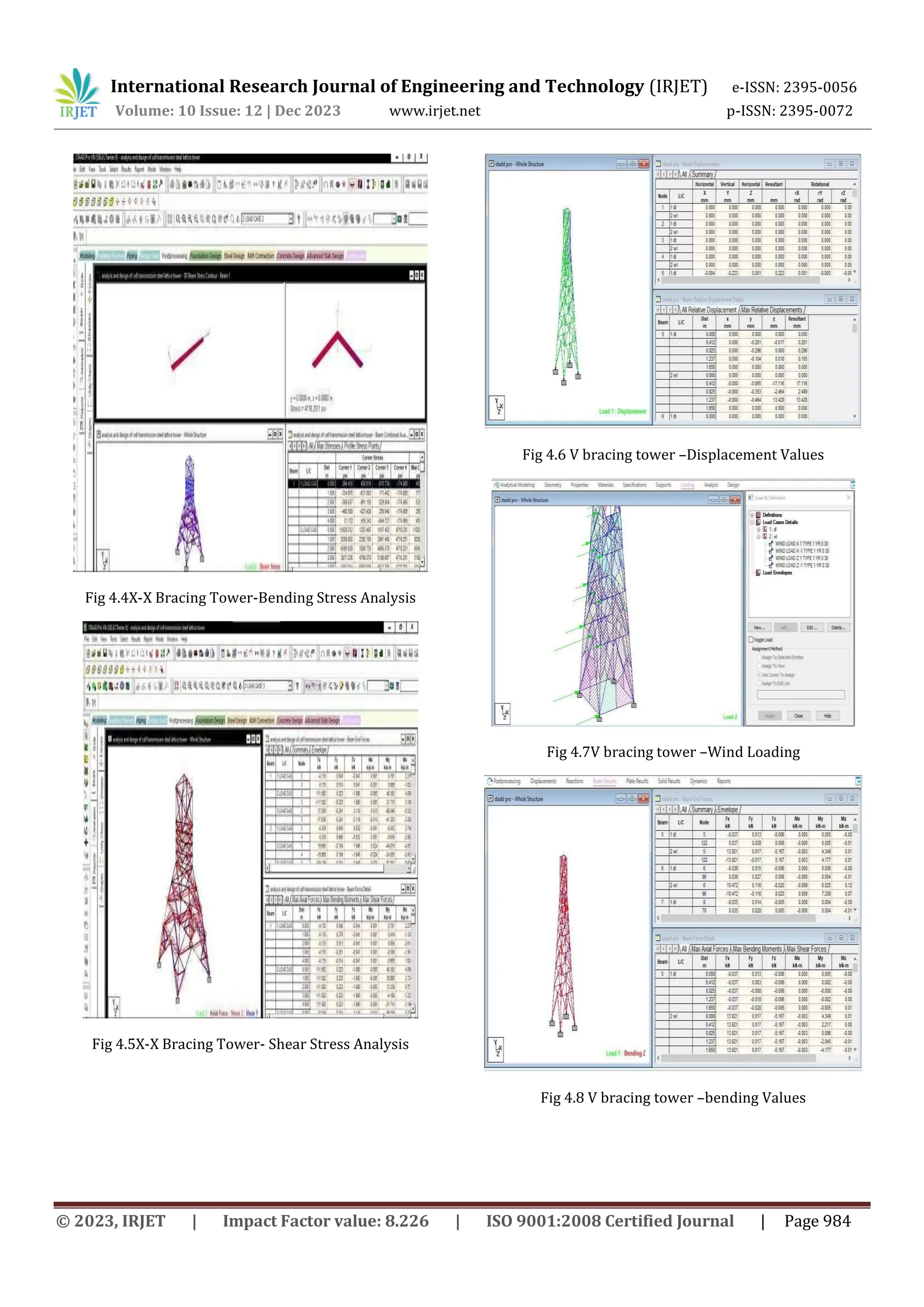 Design of cell transmission tower with different bracing patterns | PDF