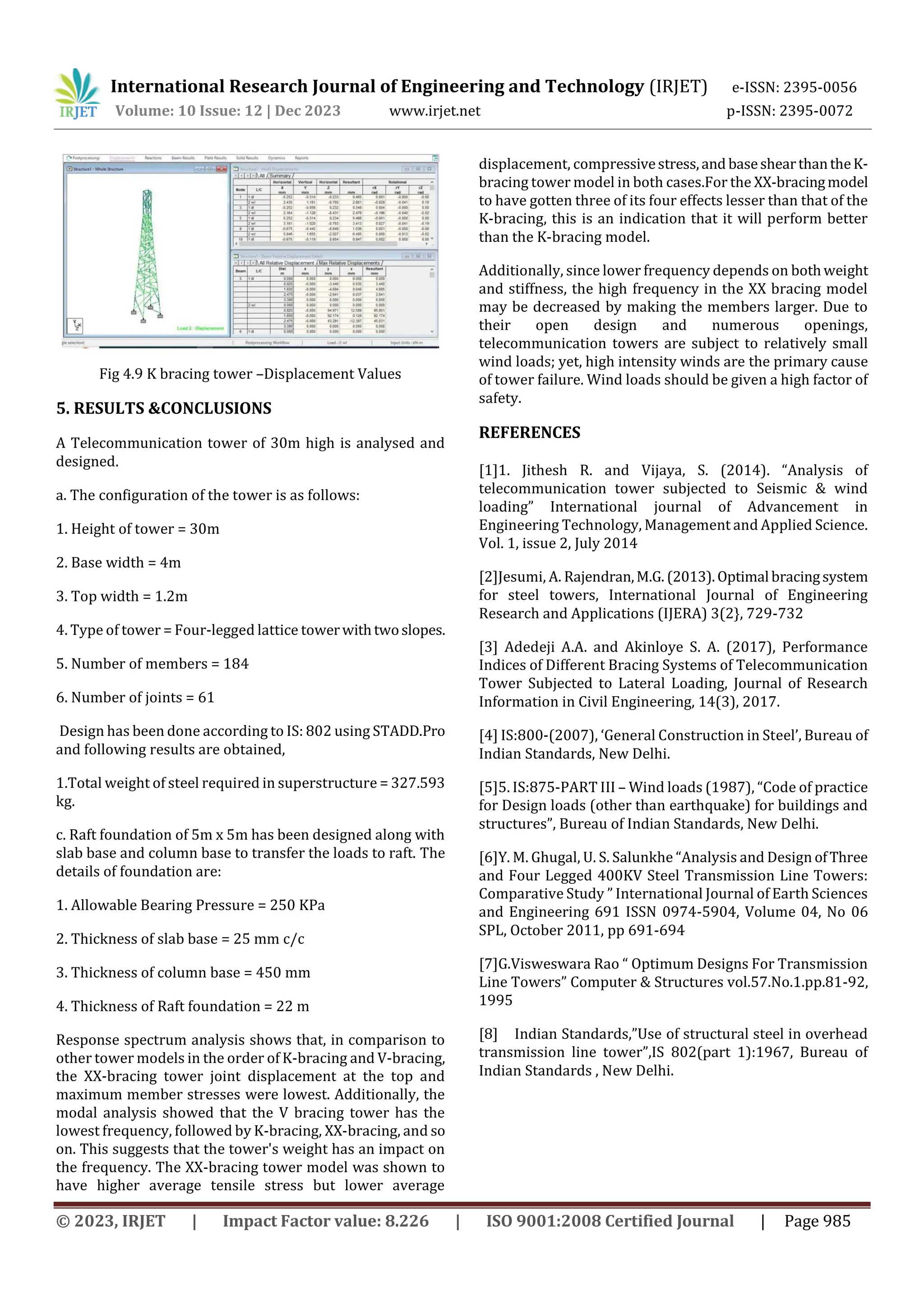Design of cell transmission tower with different bracing patterns | PDF