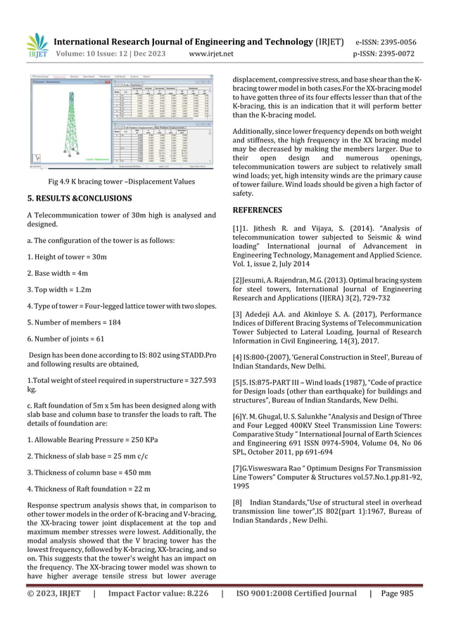 Design of cell transmission tower with different bracing patterns | PDF