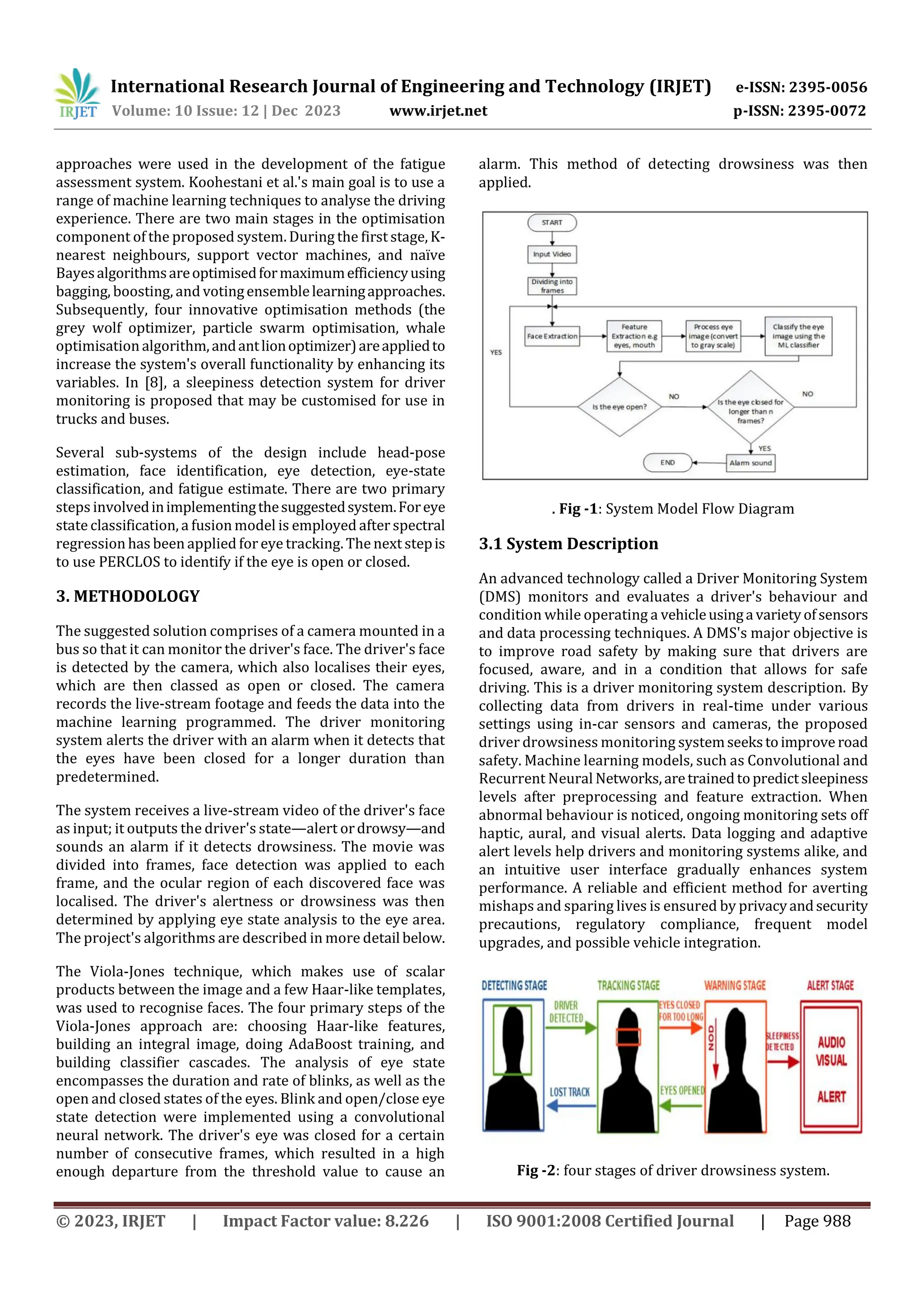 MACHINE LEARNING BASED DRIVER MONITORING SYSTEM | PDF