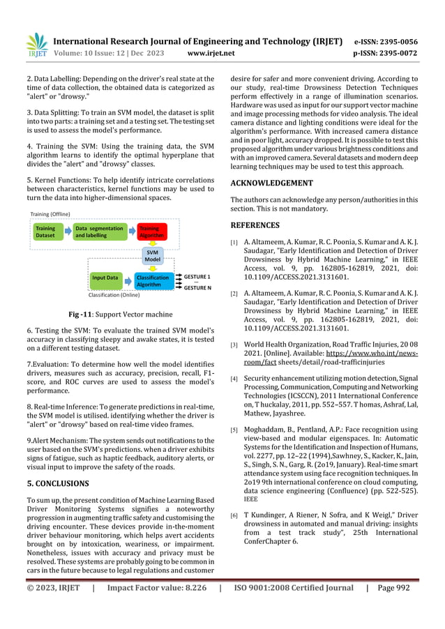 MACHINE LEARNING BASED DRIVER MONITORING SYSTEM | PDF