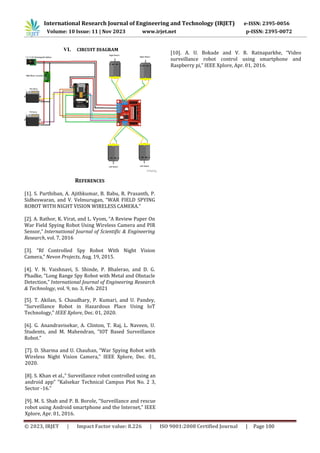 WarField Robot | PDF