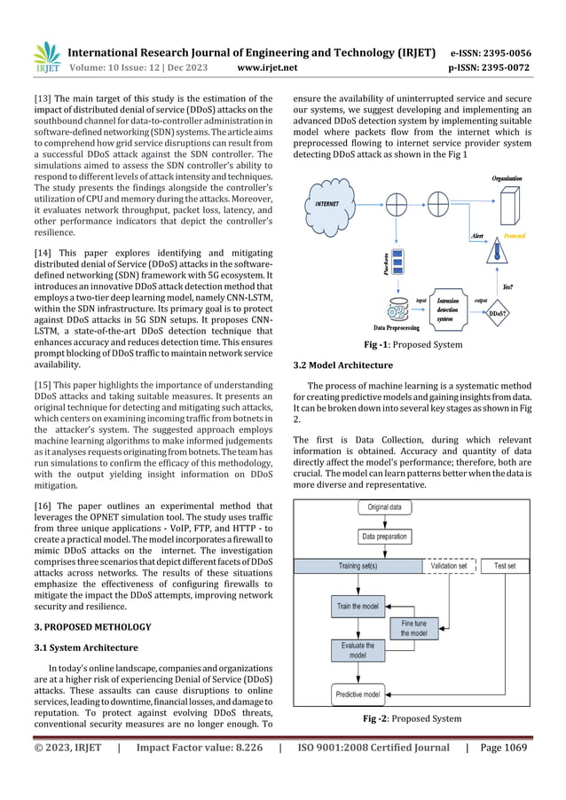 Cybersecurity Threat Detection Of Anomaly Based Ddos Attack Using Machine Learning Pdf