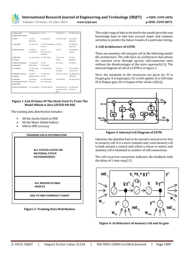 Predicting Stock Price Movements With Low Power Consumption Lstm Pdf