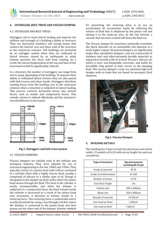 ADEQUACY OF BELT-TRUSS AND OUTRIGGER SYSTEMS WITH VISCOUS DAMPER IN 3D RC FRAME FOR SEISMIC ...