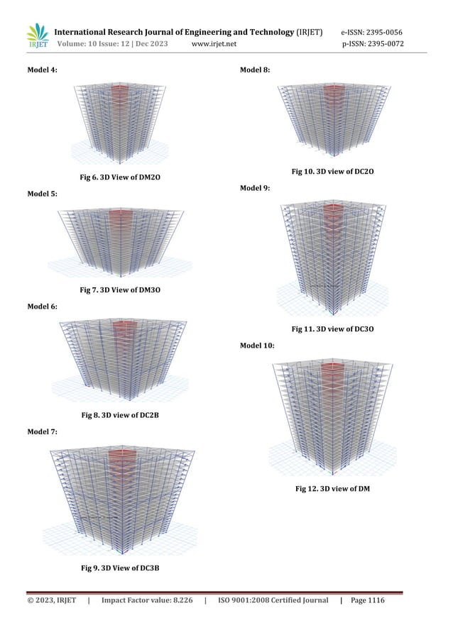 ADEQUACY OF BELT-TRUSS AND OUTRIGGER SYSTEMS WITH VISCOUS DAMPER IN 3D ...