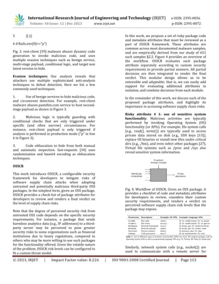 OSSCR: A framework for detecting Software Supply Chain “Risks” in Open- source Software Packages ...