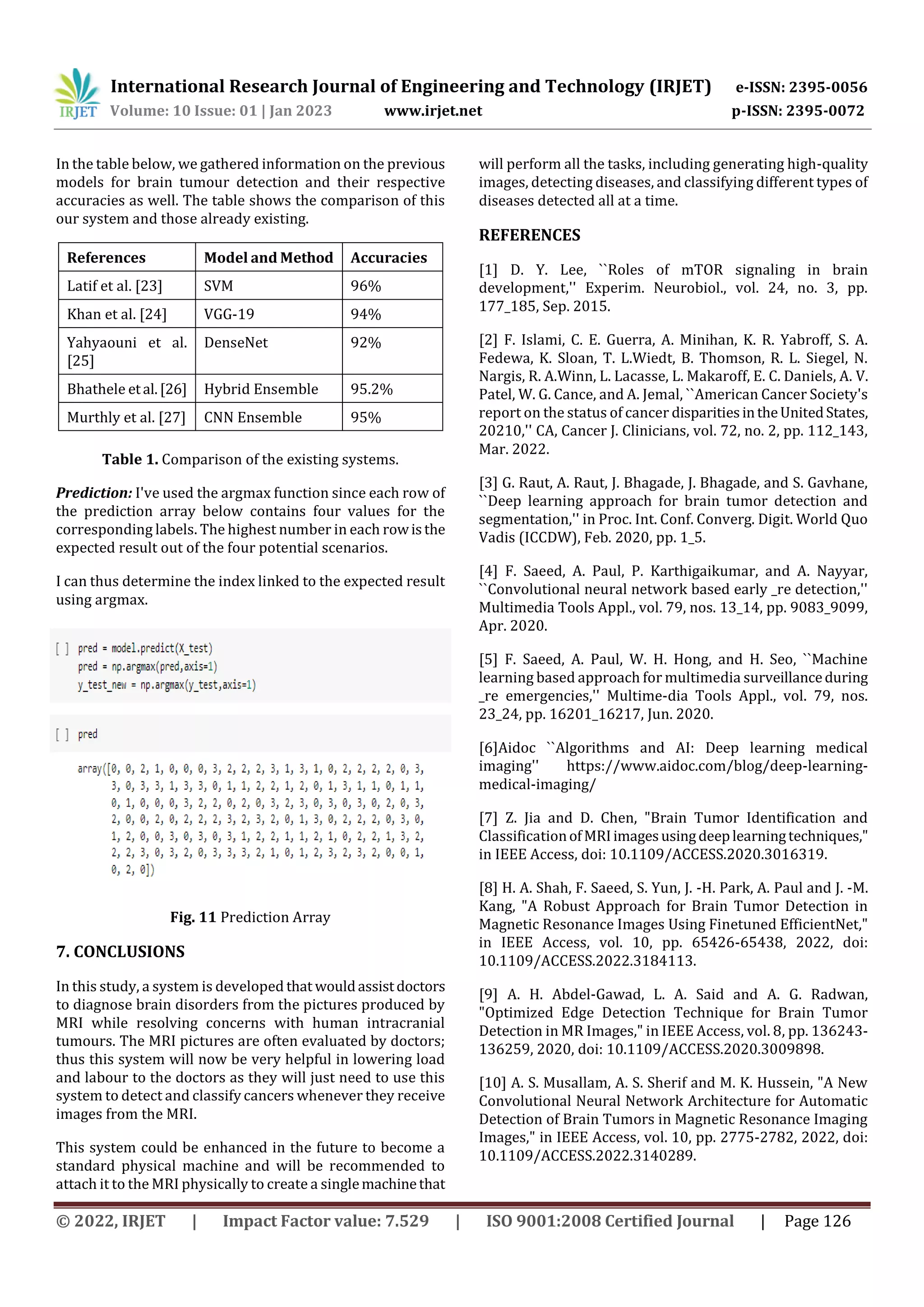 Intracranial-Tumor Detection and Classification System using Convnet and Transfer Learning | PDF ...
