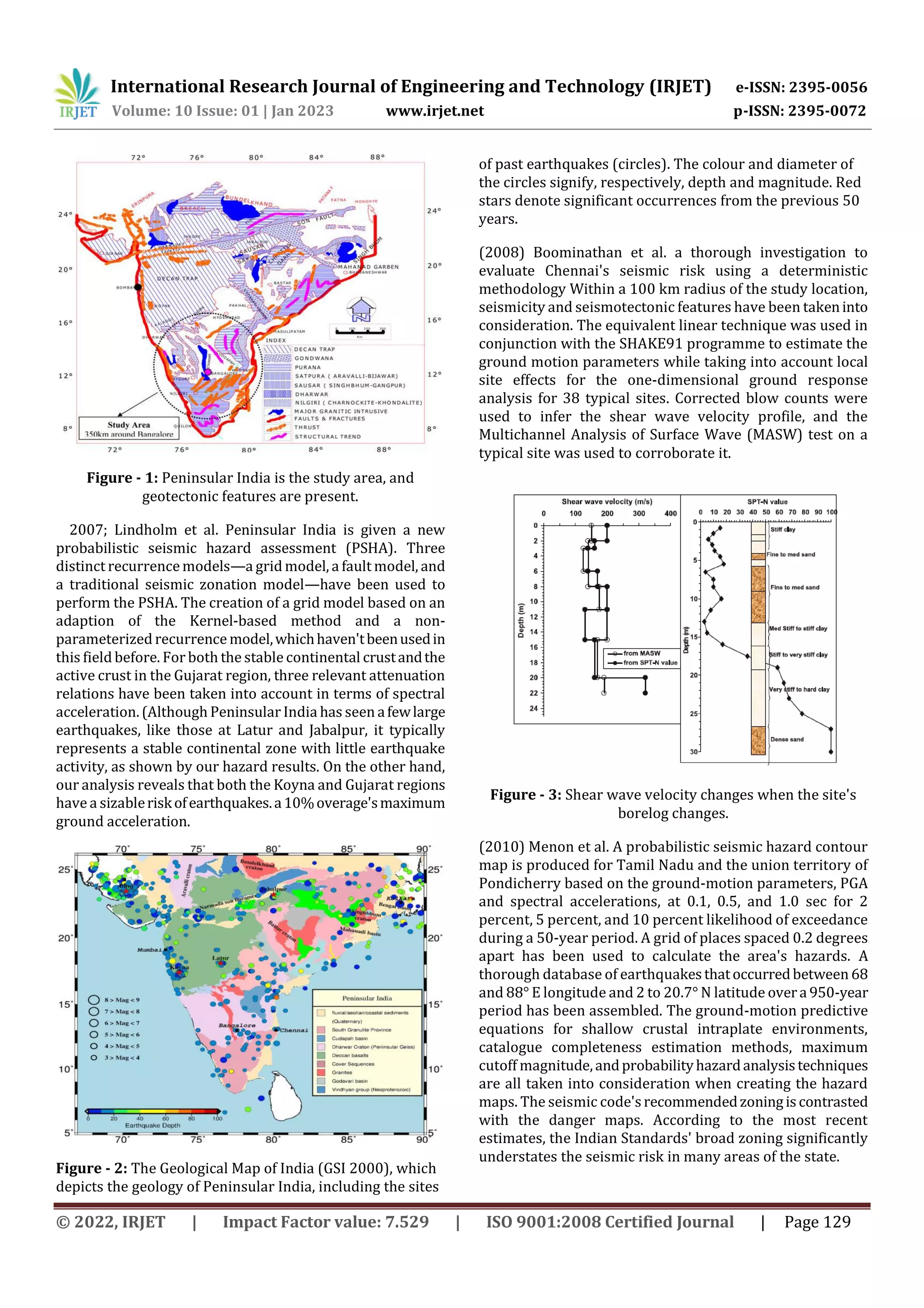 Review on Seismic Hazard Analysis | PDF