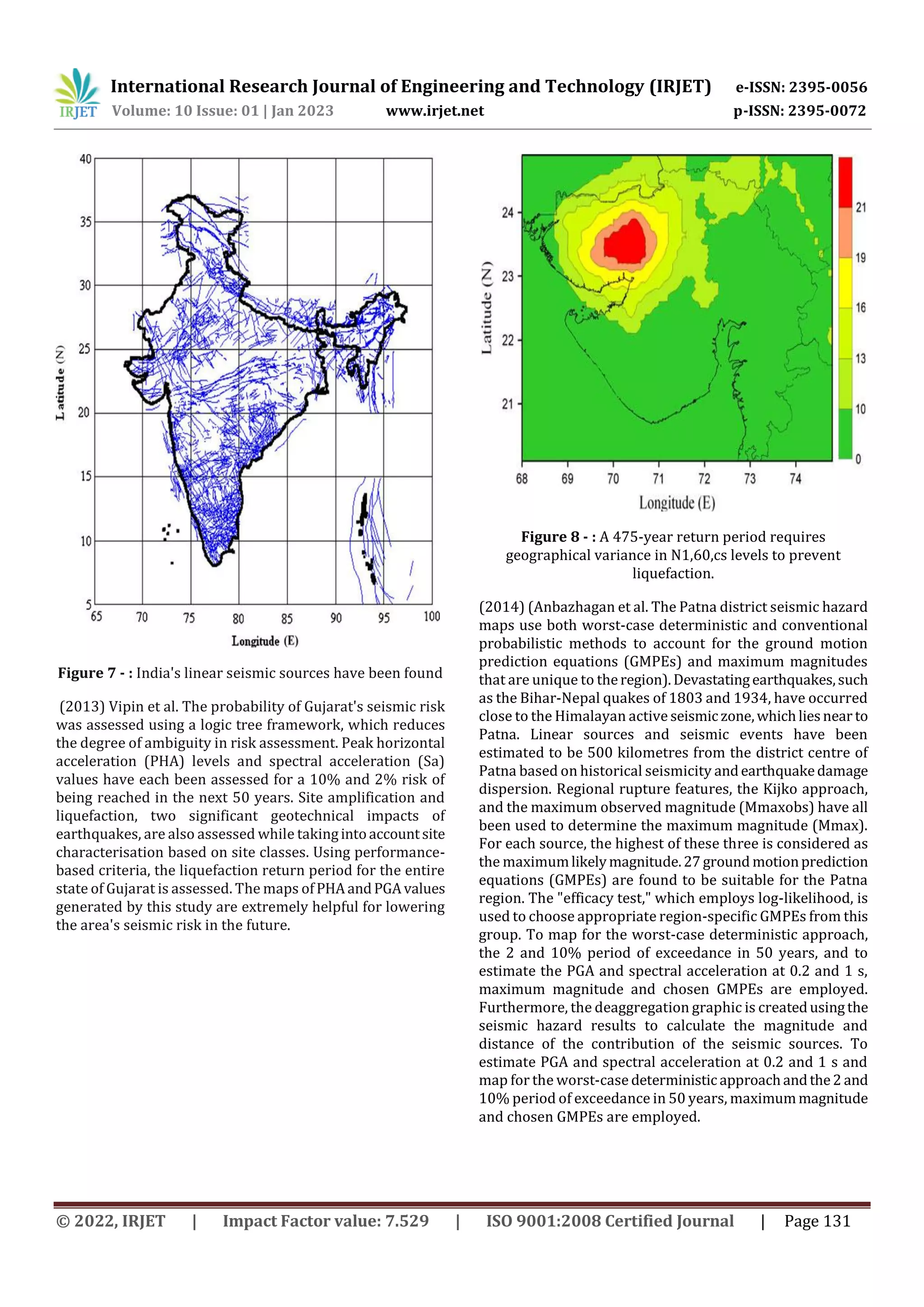 Review on Seismic Hazard Analysis | PDF