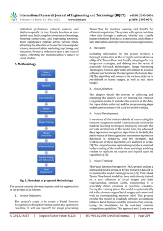 Synopsis of Facial Emotion Recognition to Emoji Conversion | PDF