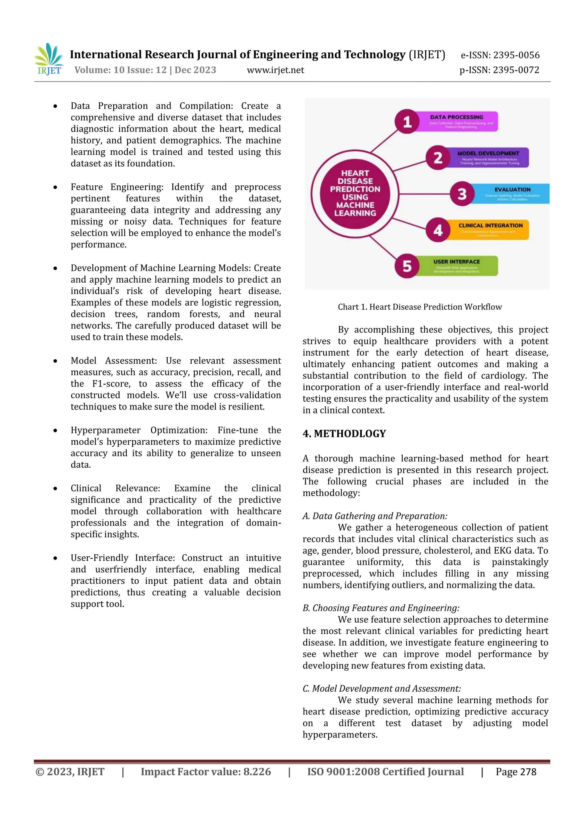 Heart Disease Prediction using Machine Learning | PDF
