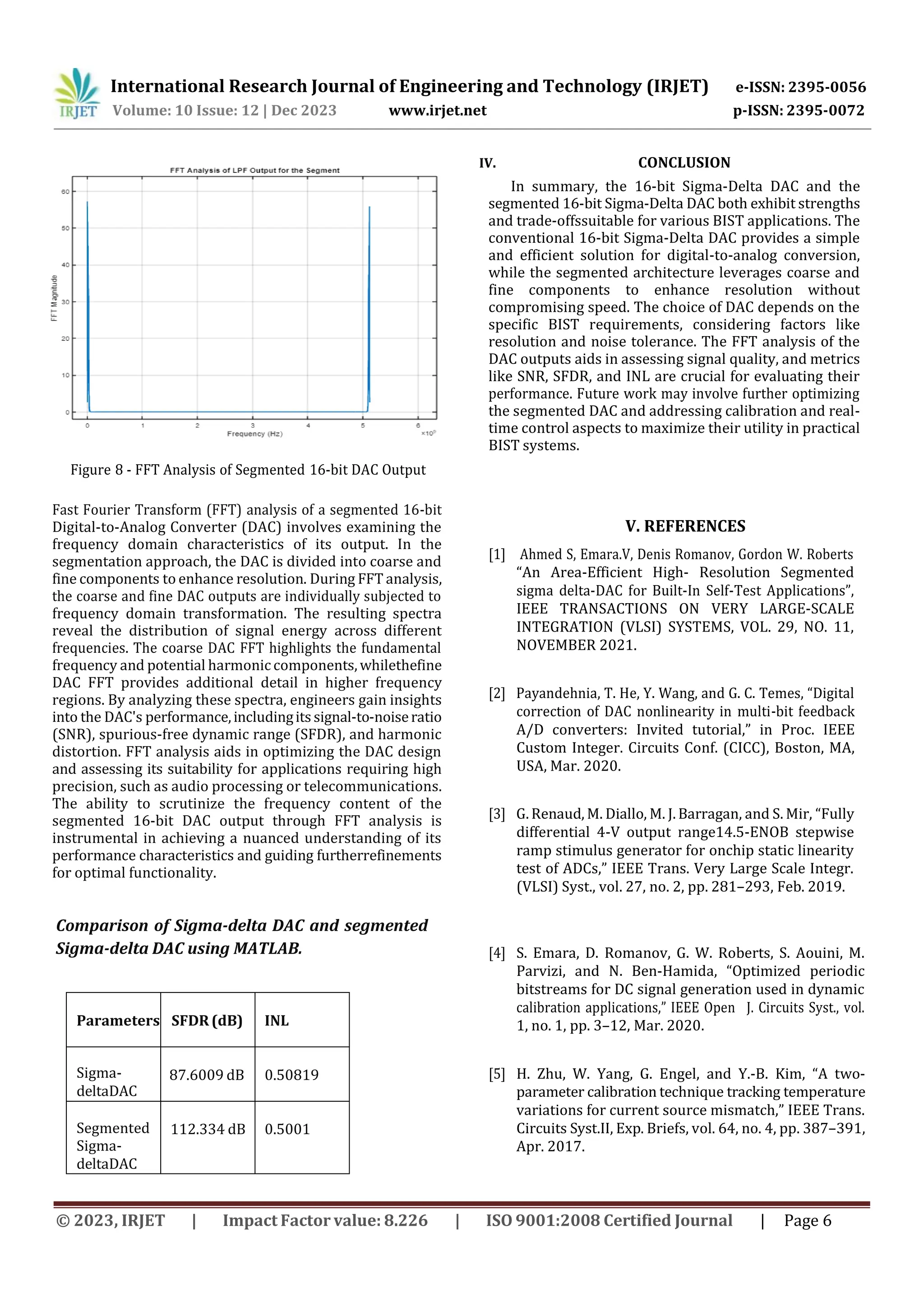 Segmented Sigma Delta DAC using Coarse and Fine Architecture | PDF