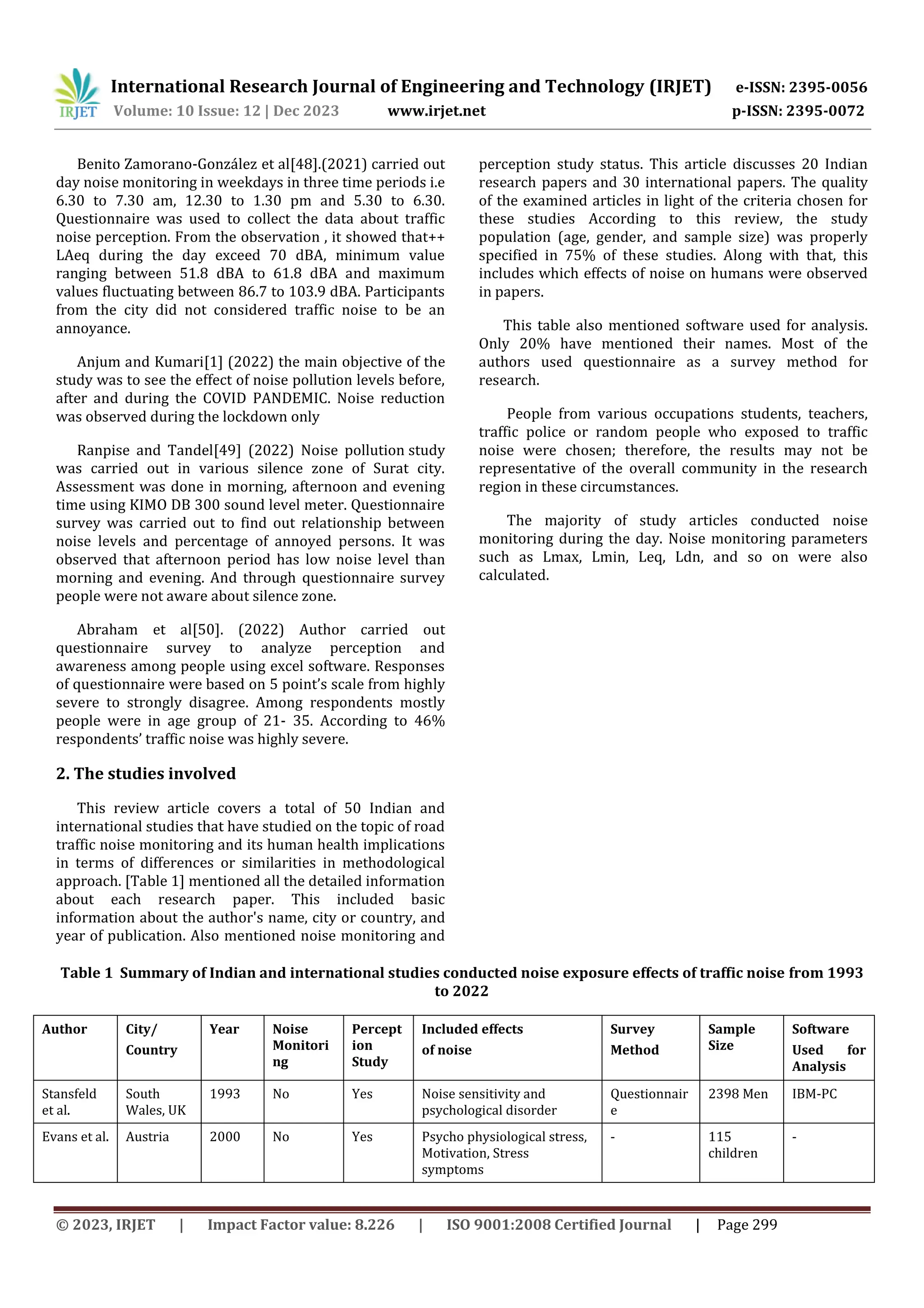 Traffic Noise Pollution and Its Health Implications on Humans: A Review ...